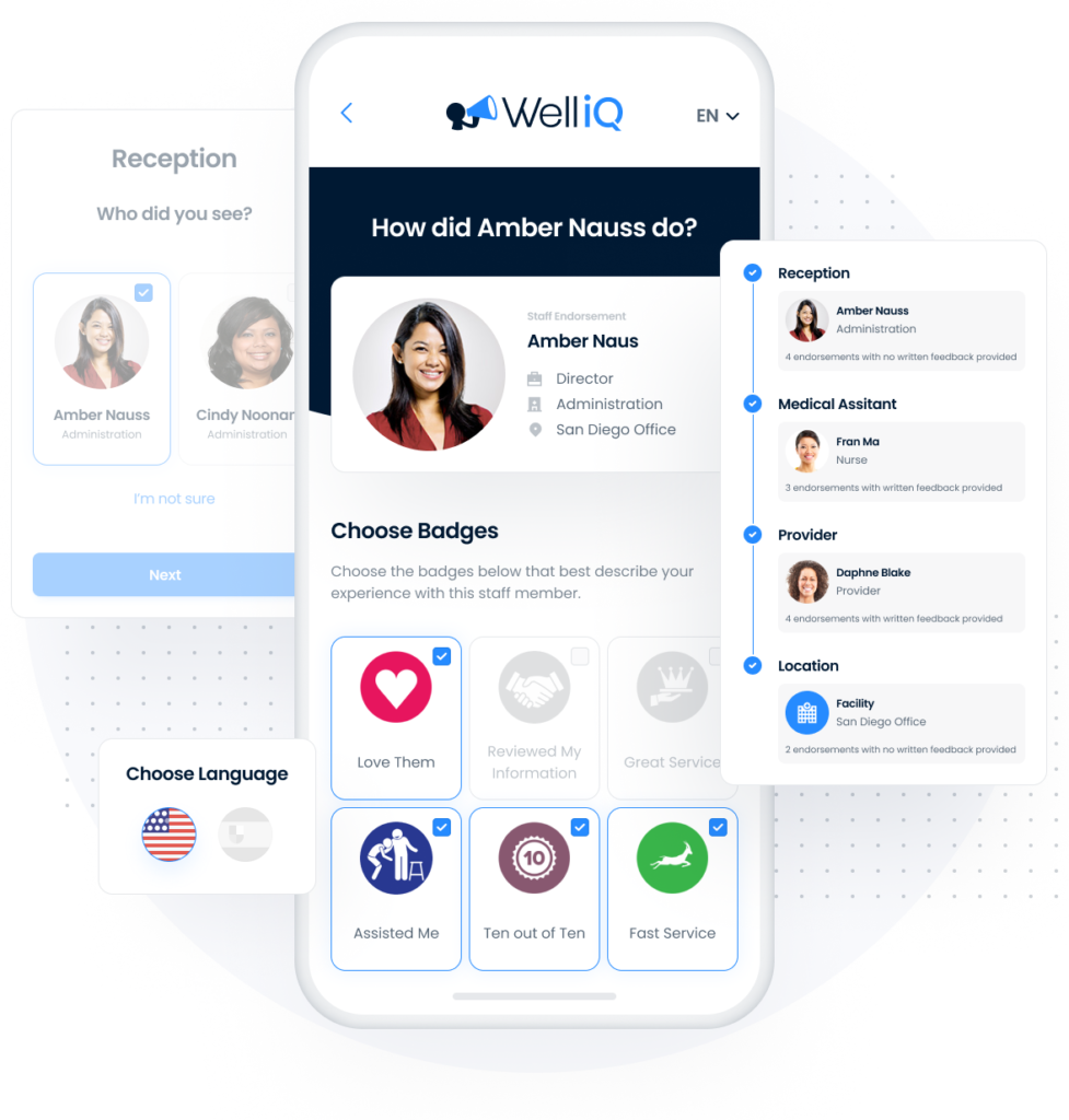 Patient Experience Software | Well iQ